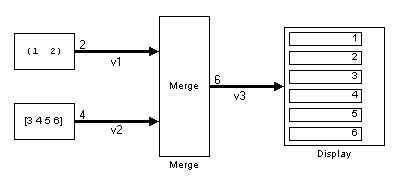 Merge Simulink Reference