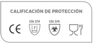 protección guantes Proin Pinilla