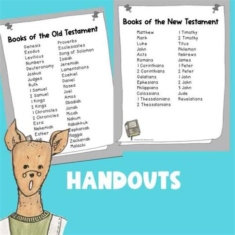 Books Of The Bible Memorization Unit By Cara From Montara Tpt