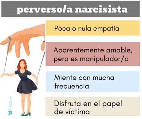 Por qué el narcisista se hace la víctima Haras Dadinco