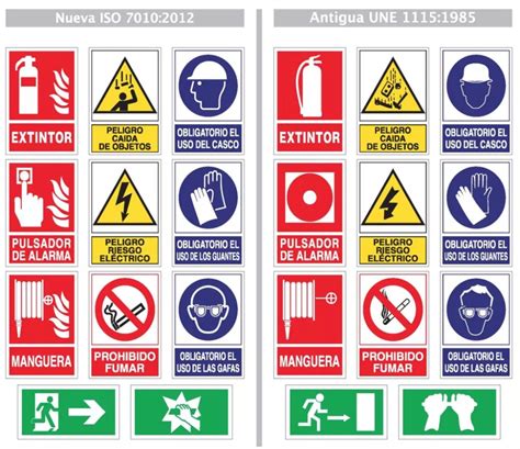Nueva señalización de seguridad para extintores y emergencias