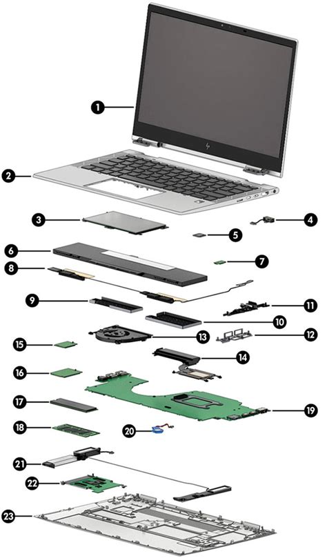 HP EliteBook X360 830 G7 Notebook PC Illustrated Parts Catalog HP