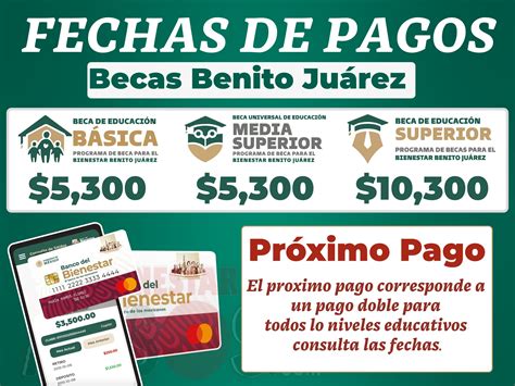 Checa El Calendario As Quedan Los Pagos Para Los Alumnos De La