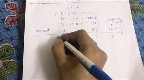 What Is Booth Multiplier