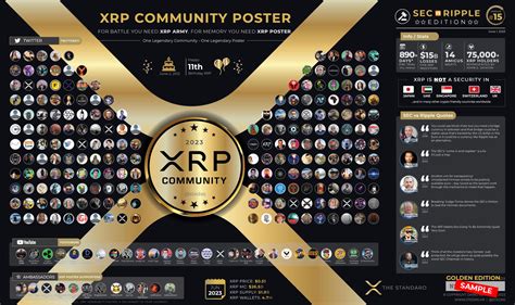XRP Community Poster V15 2023 Order Now