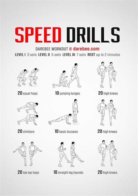 Speed Drills Workout Speed Workout Football Workouts Football