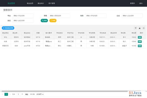 springboot ssm layui毕业生就业信息管理系统 毕业设计 java源码下载 jsp源码