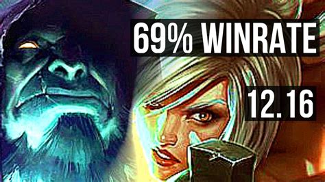 YORICK Vs RIVEN TOP 6 0 4 69 Winrate Dominating EUW Master