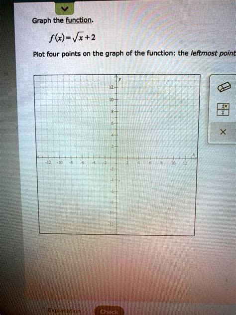 solved graph the function f vz 2 plot four points on the graph of the function the leftmost