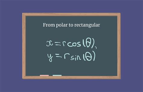 How To Plot Polar Coordinates AcademicHelp Net
