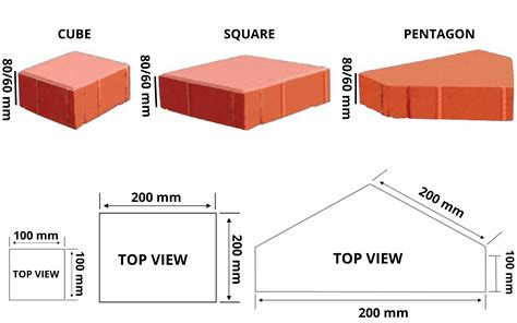 La Plaza Bucomac Industries Leading Block And Interlock Manufacturer