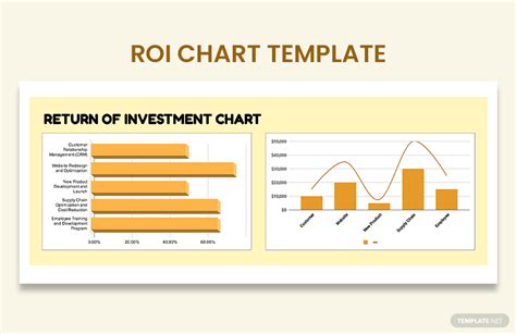 Free Roi Chart Template Google Sheets Excel Template Net