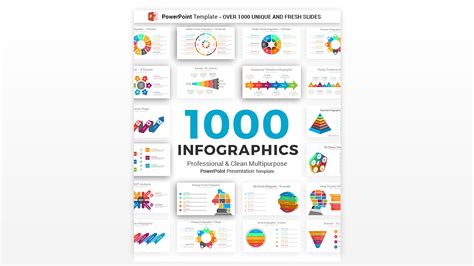 Best Infographics Powerpoint Template Design For Presentation