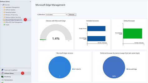 deploy edge chromium using sccm or intune laptrinhx hot sex picture