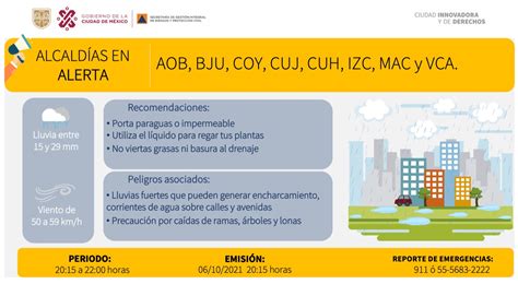 SE ACTIVA ALERTA NARANJA POR PERSISTENCIA DE LLUVIAS