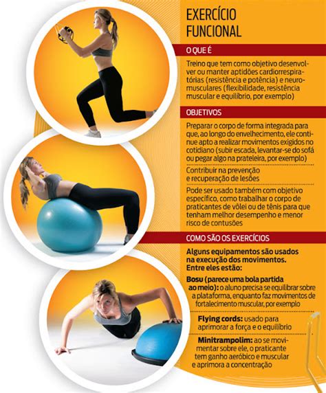 Benefícios do Treinamento Funcional por Graziella Personal Fitness