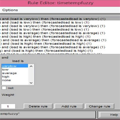 pdf load forecasting using fuzzy logic tool box