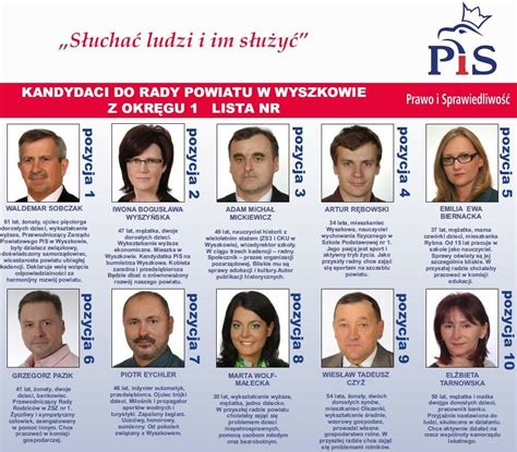 Lista Kandydat W Pis Do Wybor W Samorz Dowych 180 Hot Sex Picture