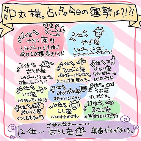 P丸様のサヴ on Twitter 素敵な一日を