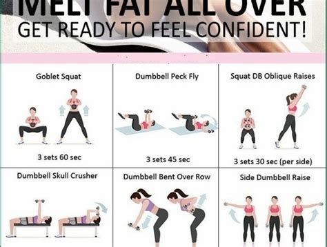 Zu Hause Sport treiben ohne Geräte Fit und gesund bleiben