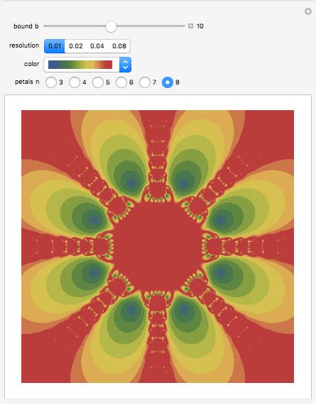 flower fractals wolfram demonstrations project