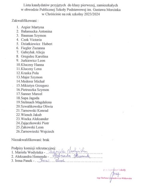Lista kandydatów przyjętych do klasy pierwszej zamieszkałych w