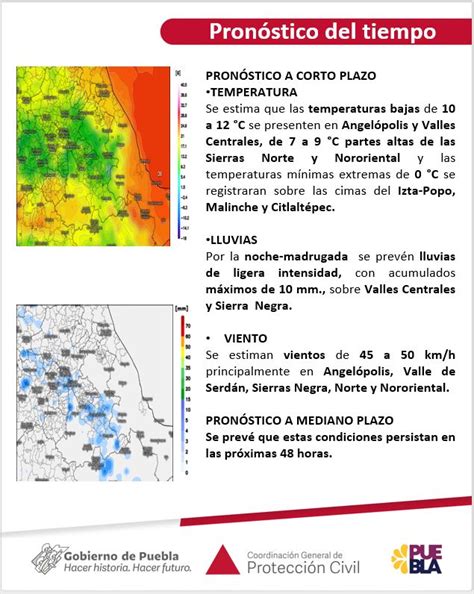 PC Estatal Puebla on Twitter Por la noche madrugada se prevén