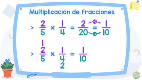 Multiplicaci N De Fracciones Matem Vil