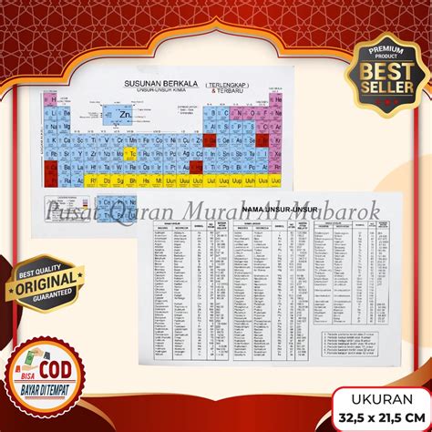 Jual Ukuran Besar Susunan Berkala Unsur Unsur Kimia Tabel Sistem