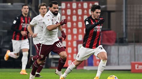 AC Milan Vs Torino Preview And Expert Football Prediction Matchplug Blog