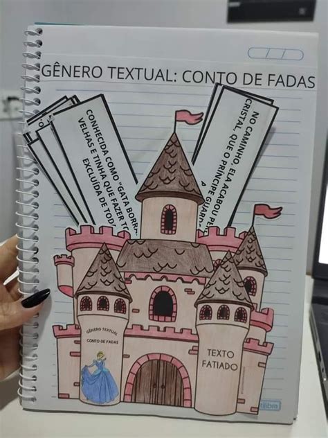 GÊNEROS TEXTUAIS Gêneros textuais Alfabetização jardim de infância