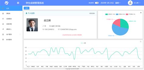 基于springboot vue实现的学生成绩管理系统 springboot vue 学生信息管理系统 学生成绩管理系统 csdn博客