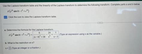 solved use the laplace transform table and the linearity of