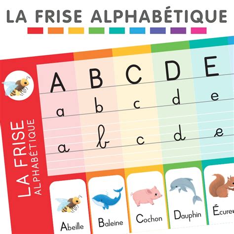 La frise alphabétique