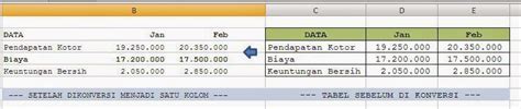 belajar microsoft excel excel comment macro untuk konversi data tabel menjadi text dalam satu