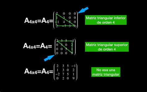 ¿qué es una matriz triangular superior 31 ejemplos