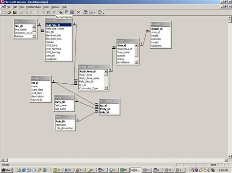 Convert Er Diagram To Sql Script Online