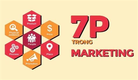 MARKETING MIX 7P LÀ GÌ CÁCH ỨNG DỤNG 7P TRONG XÂY DỰNG CHIẾN LƯỢC