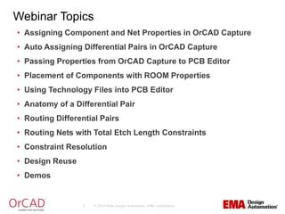 OrCAD Constraint Driven Design Flow PPT