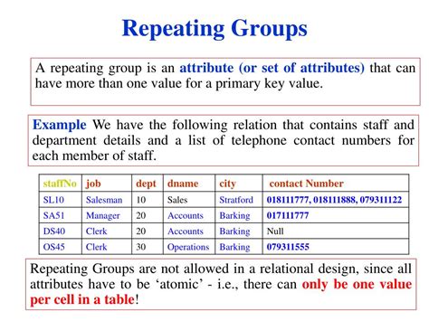 PPT PMIT 6102 Advanced Database Systems PowerPoint Presentation Free