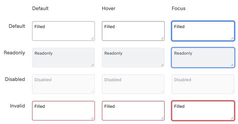 Textarea Helios Design System