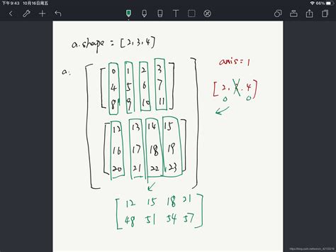 tensorflow中的norm 函数 axis 0 axis 1 axis 2 tensorflow norm csdn博客