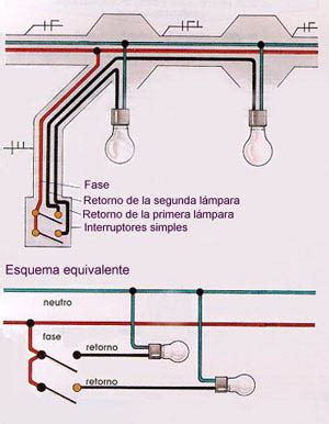 GUIA BASICA PARA HACER UNA INSTALACION ELECTRICA RESIDENCIAL