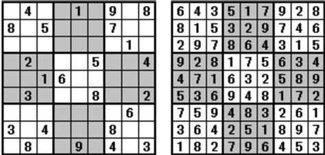 figure 1 from genetic operations that consider effective building blocks are proposed for using