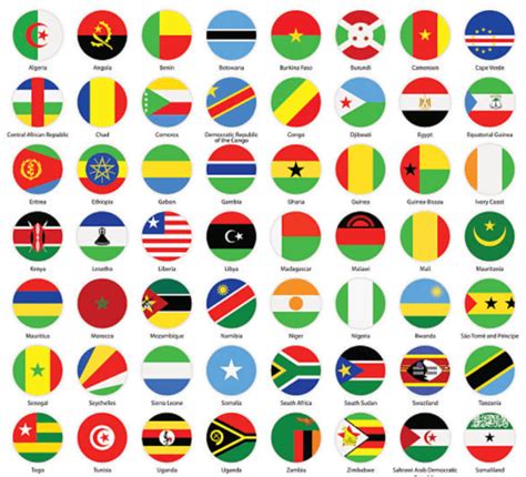 Banderas De Pa Ses Del Mundo Con Nombres Ilustraci N Del Off