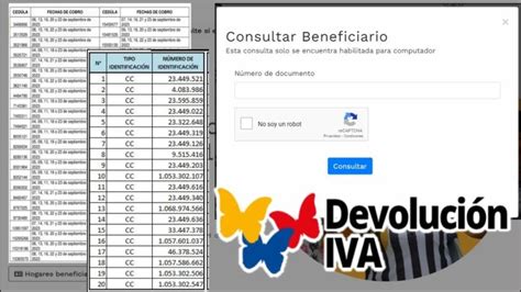 Cómo Consultar con la Cédula el Listado de Beneficiarios de Devolución