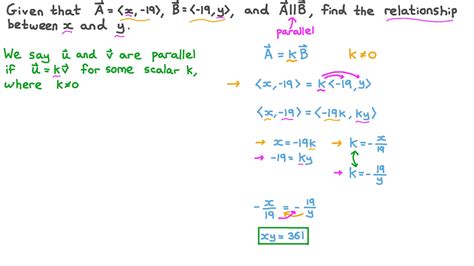 question video finding the relation between the unknown components of two parallel vectors nagwa