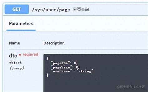 【超详细】springboot springdoc openapi knife4j 集成案例 knife4j openapi3 spring boot starter csdn博客