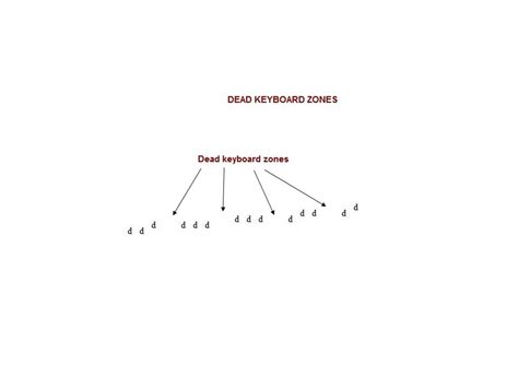 solved problem defining new variables in mathcad 15 ptc community