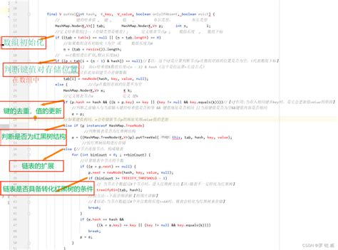 hashmap的存储底层源码超详解 hashmap的存值代码 csdn博客
